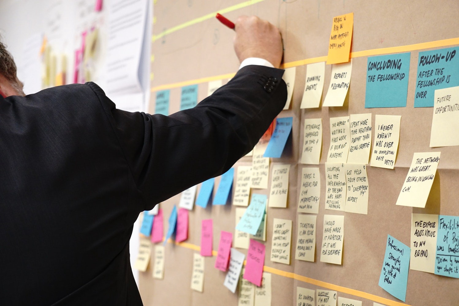 COMMENT ANIMER UN WORKSHOP - MAPIÈCE